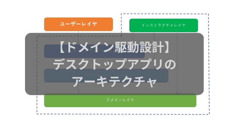 【ドメイン駆動設計】デスクトップアプリのアーキテクチャ | 在宅プログラマーの迷走記